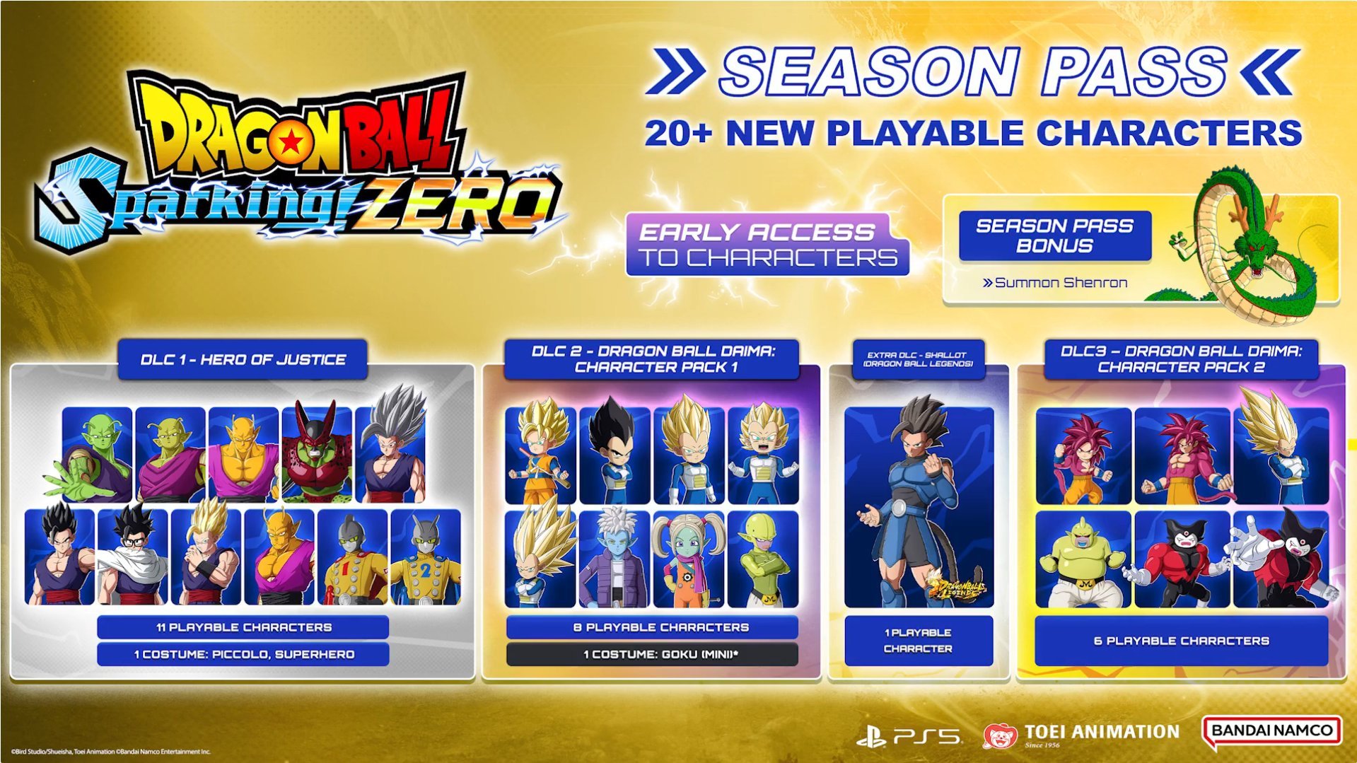 Dragon Ball: Sparking Zero le pone fecha al segundo DLC de Daima ...